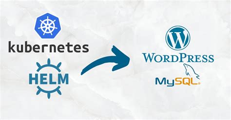 Deploying Wordpress And Mysql On Kubernetes Using Helm Chart • Lexd