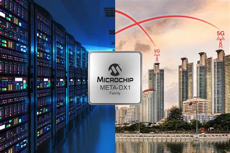 Microchip Reveals Investment On Ethernet In The 5g Age With New 1 2 Terabit Physical Layer Ics