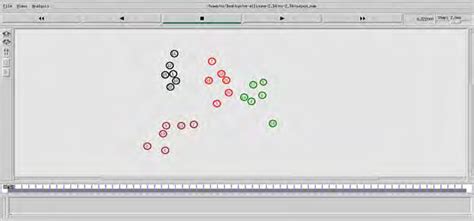 b formation of multiple clusters download scientific diagram