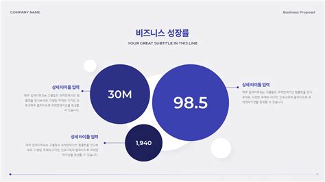 Ppt 발표자료 빠르게 만드는 방법은 투자 전략 제안서 파워포인트 심플 비즈니스 프레젠테이션 템플릿으로 10분 완성 예스폼 Ppt