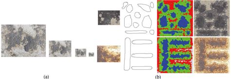 Near Regular Texture Synthesis Result In Lod Download Scientific Diagram
