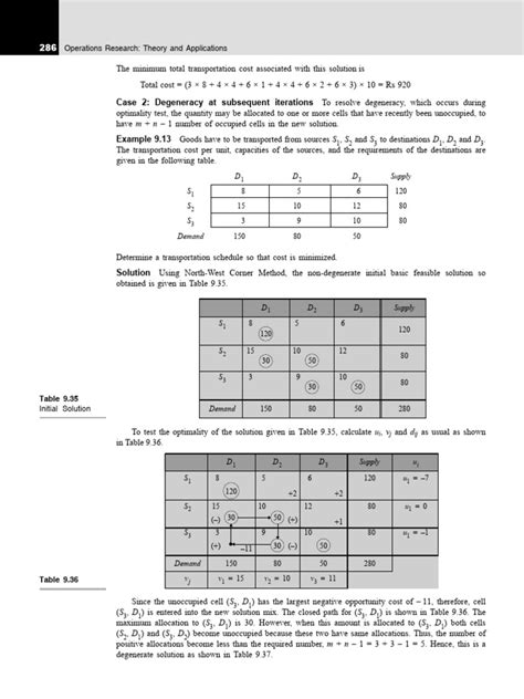 degeneracy and maximization problem intp pdf mathematical