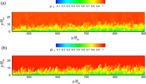 Direct Numerical Simulation Of Heat Transfer In A Spatially Developing Turbulent Boundary Layer