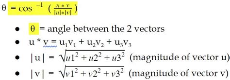 Amplitude Period Phase Shift And Vertical Shift Of Trigonometric Graphs Chitown Tutoring