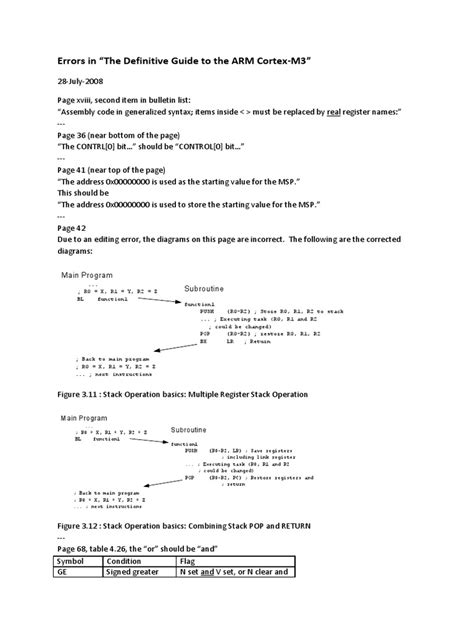 Errors In The Definitive Guide To The Arm Cortex M3 Main Program Subroutine Pdf Computer