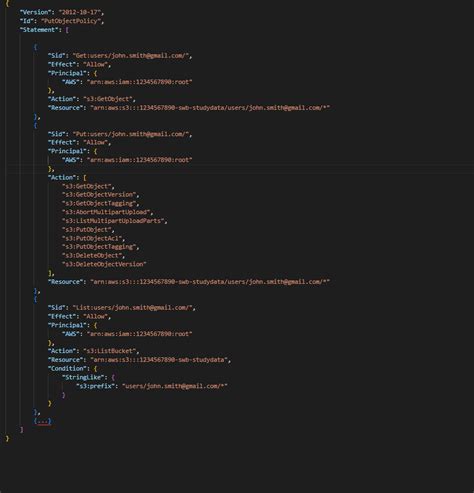 Bug Bucket Policy Limitations · Issue 1126 · Awslabsservice
