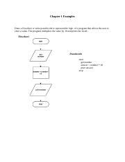 Examples On Chapter Docx Chapter Examples Draw A Flowchart Or Write Pseudocode To