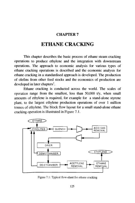 Ethane Cracking Big Chemical Encyclopedia
