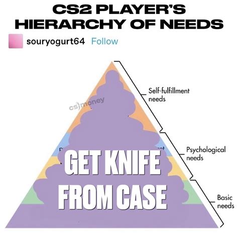 Csmoney Csgo Trading Bot Csmoney Csgo Trading Bot