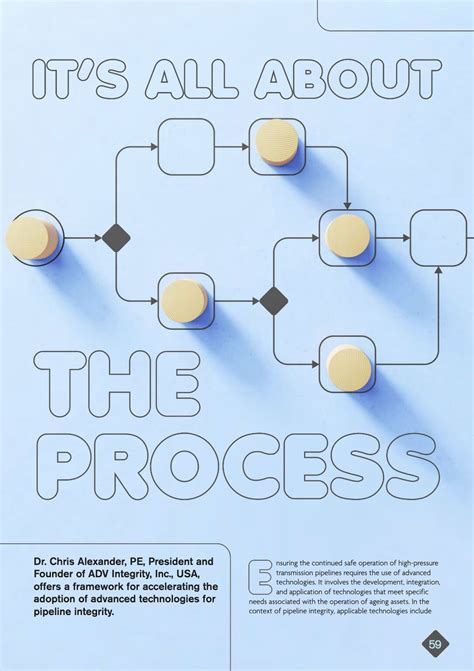 world pipelines on linkedin worldpipelines pipelines midstream