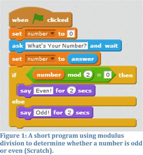 learning math through coding math learning math coding