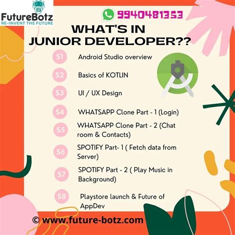 Priya Gopinath On Linkedin Android Developer Development Programming Design Ui Ux