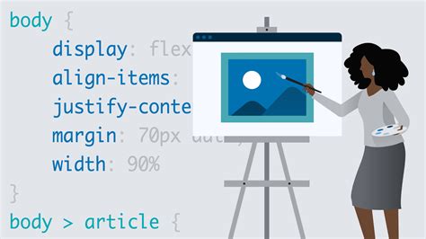CSS Enhancing Website Graphics Career Connections Villanova University