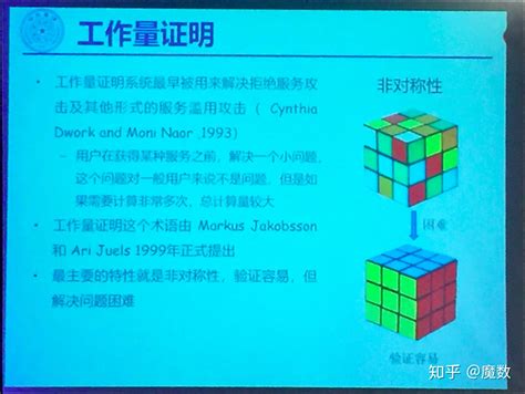 讲座笔记 区块链之正本清源 知乎