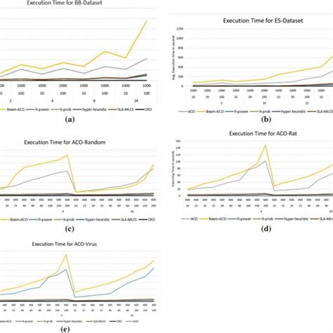 Uml Class Diagram Of Composite Pattern Download Scientific Diagram