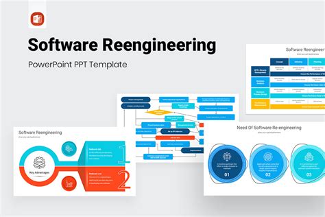 Software Reengineering Powerpoint Presentation Template Nulivo Market