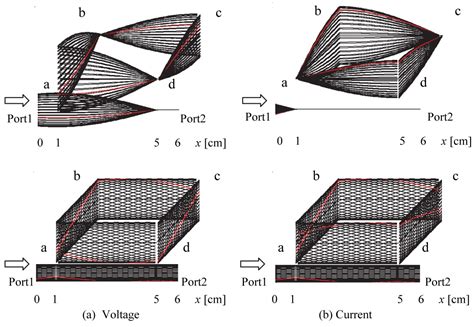 Transient Responses On Traveling Wave Loop Directional Filters Intechopen