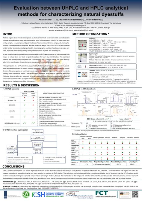 Pdf Evaluation Between Uhplc And Hplc Analytical Methods For