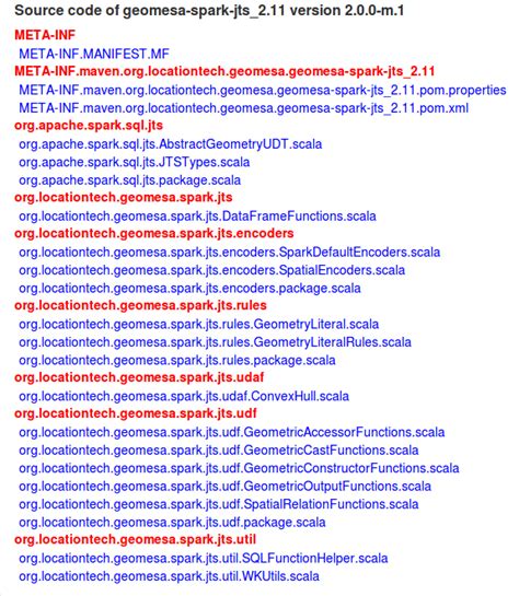 Creating A Udf In Spark Stack Overflow