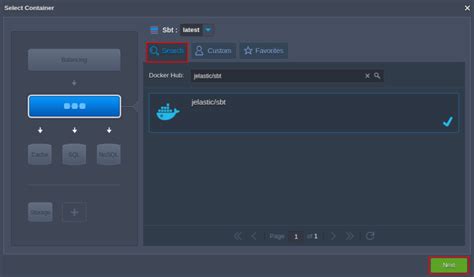 Running Java And Scala Apps With Play Vps And Docker Learning Actors
