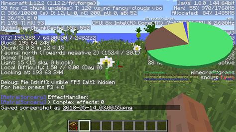 Minecraft 13 Best Performance And Optimization Mods Fandomspot