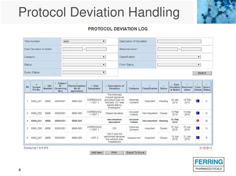 Protocol Deviation Handling Ppt Download