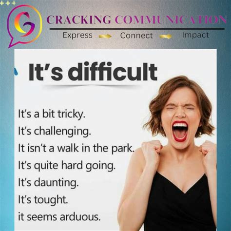 Cracking Communication On Linkedin Crackingcommunication Englishspeaking Personalitydevelopment…