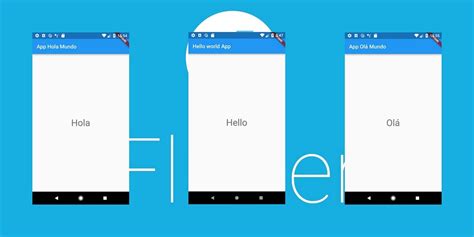 Flutter — Localization Step By Step Rflutterdev