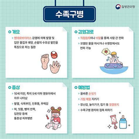 경산시 영유아 수족구병 급증 주의 당부