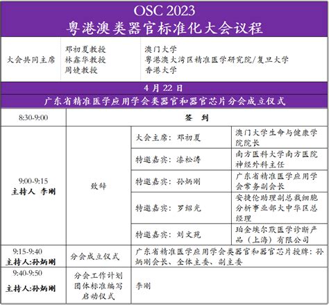 【会议预告】molecular Devices 亮相粤港澳大湾区类器官标准化大会 南京柏合西生物科技有限公司