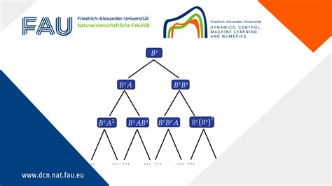 Pinns Introductory Code For The Heat Equation
