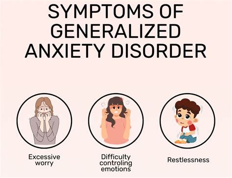 Recognizing And Managing Panic Attack Symptoms