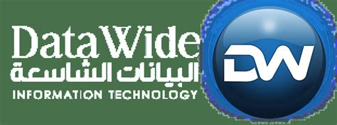 Fortra Data Classification Data Protection Data Wide