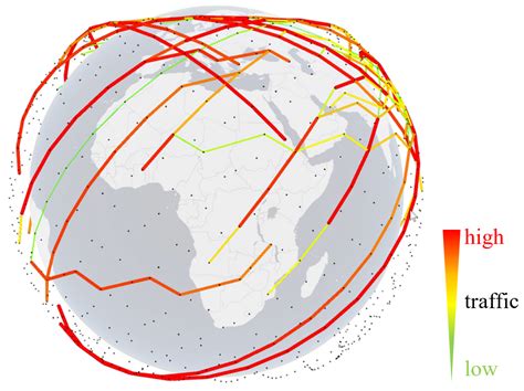 Drl Based Load Balancing Routing Scheme For 6g Spaceairground