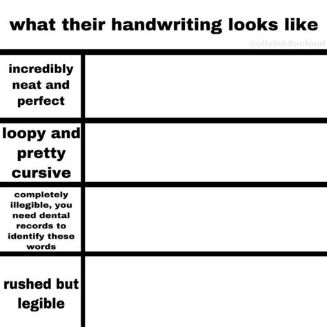 Pin de K Zhané en Alignment Charts Character Memes Escritura de libros Carta de