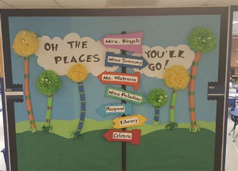 Pin On Kg2 Classroom Decor