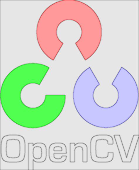 Types Of Image Filters In Opencv At James Winkel Blog