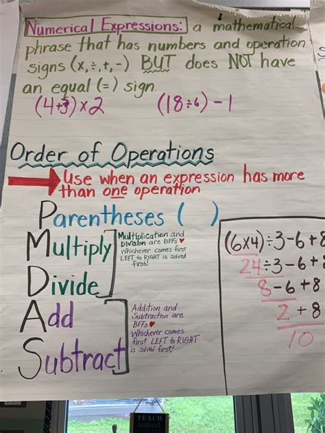 Numerical Expression Numerical Expression Writing Expressions Math Anchor Chart