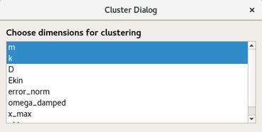 Calculating Clusters