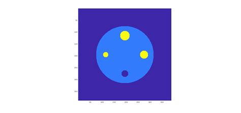 Linear Systems Richardson Lucy Iterative Deconvolution Is Producing