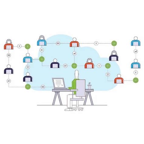 Workflow Management System Service At Rs Month In Chennai ID