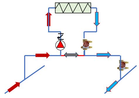 Primary Secondary Piping Basics Part 1 Terms