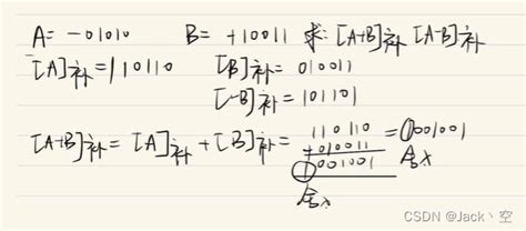 定点数的移位运算 定点数运算中乘和除2 n是通过移位实现么 csdn博客