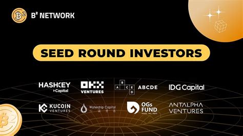 b² network announces its cooperation with altlayer to empower b² rollup