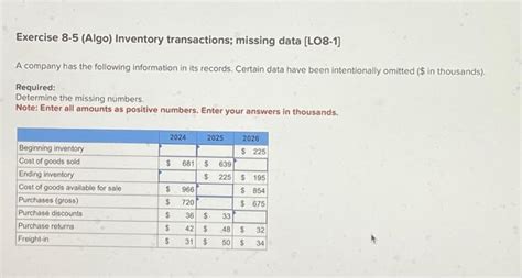 Solved Exercise 8 5 Algo Inventory Transactions Missing