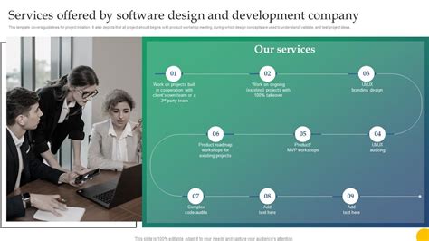 Services Offered By Software Design And Development Company Design For Software A Playbook Ppt