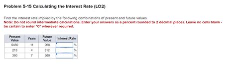 Solved Problem Calculating The Interest Rate LO Find Chegg