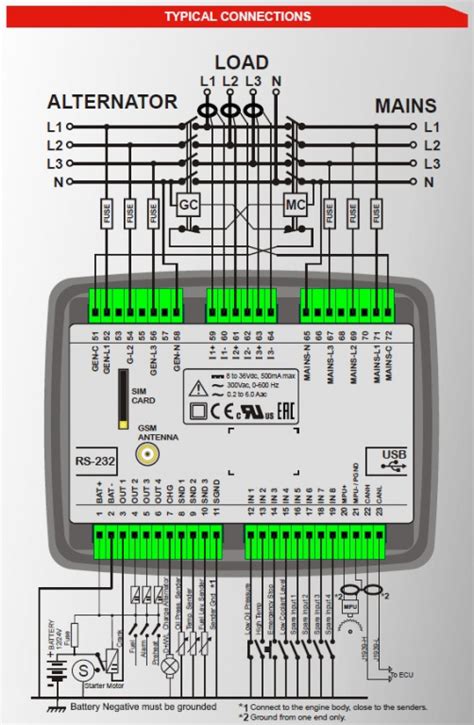 Datakom D 300 Multifunctional Genset Controller With Mpu J1939 Buy Online Ats Amf Avr Ecm