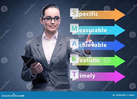 Concept Of Smart Objectives In Performance Management Stock Image Image Of Measurable
