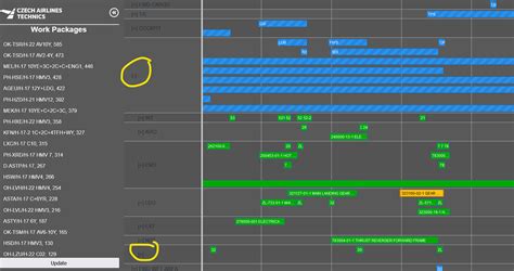 Some Titles Of Task Groups Are Not Defined Issue Kbss Cvut Csat Maintenance Planner Github